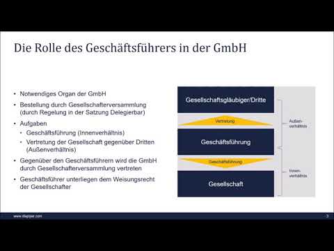 Webinar: Haftung der GmbH-Geschäftsführung