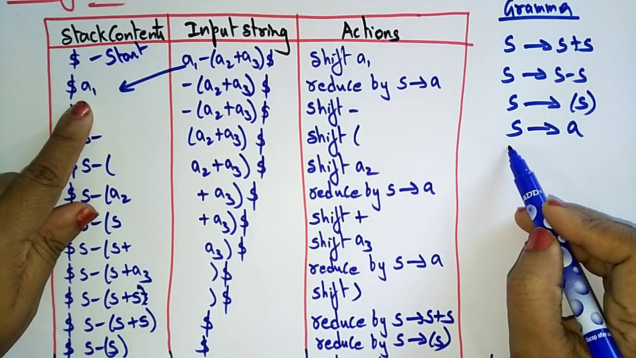 Shift reduce Parsing |  CD | Compiler Design | Lec-09 |  Bhanu Priya