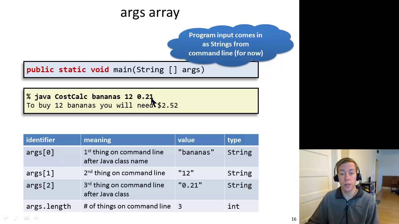 Built-in data types