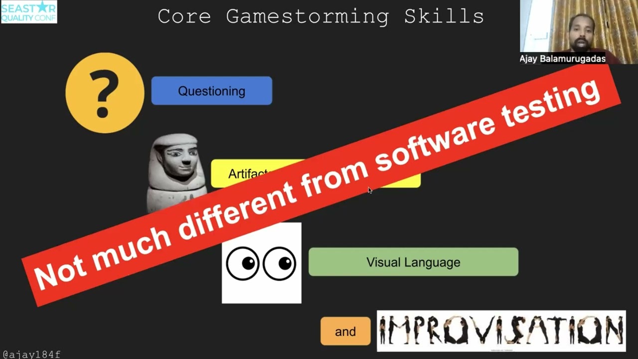Elevate your Testing Game: 5 Gamestorming Techniques