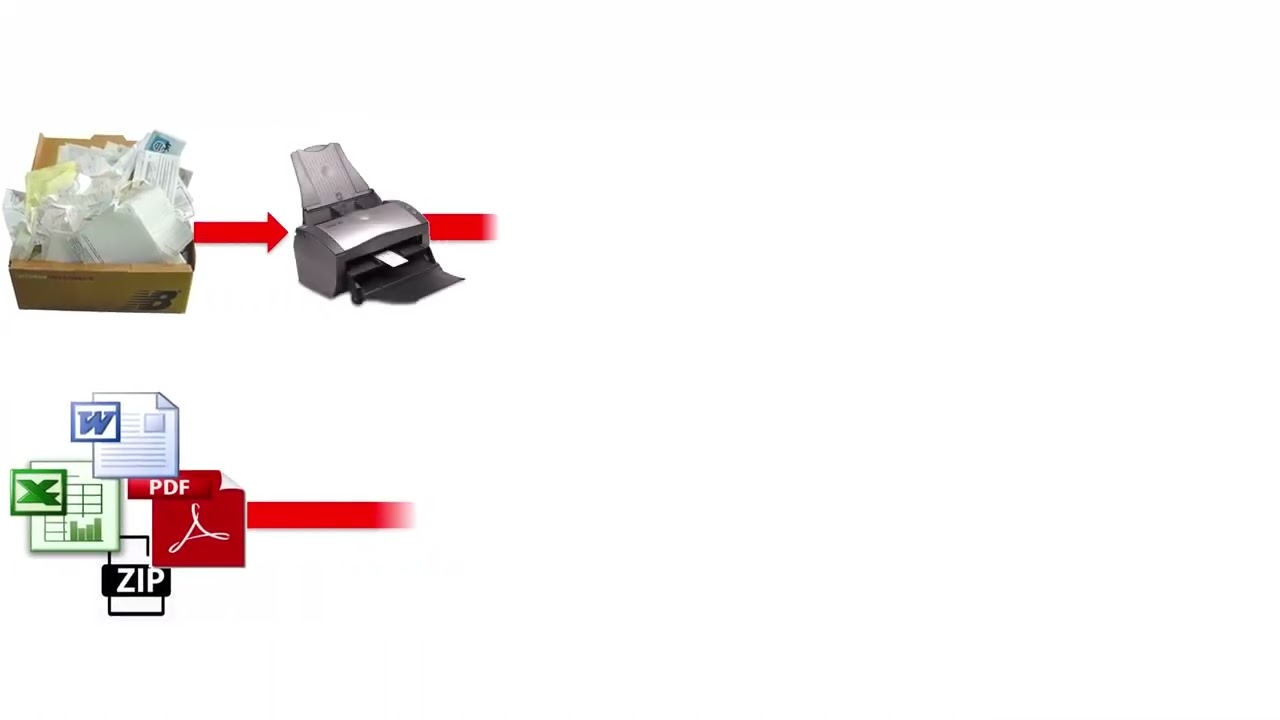 CCH ProSystem fx Scan