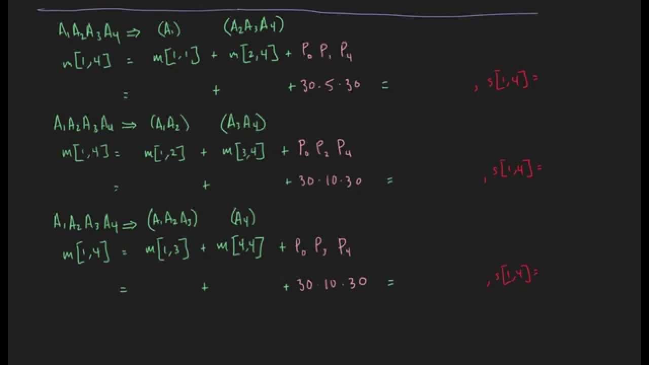 Dynamic Programming - Optimizing Matrix Multiplication