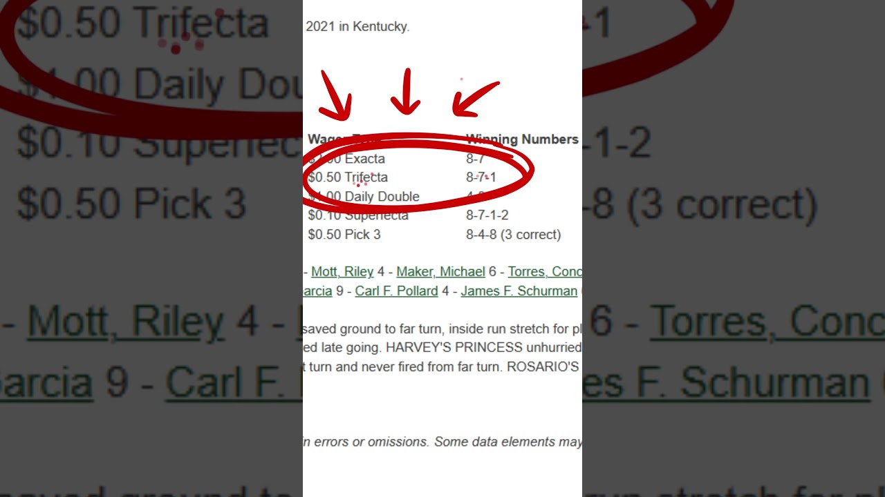 What is a Trifecta Bet in Horse Racing?