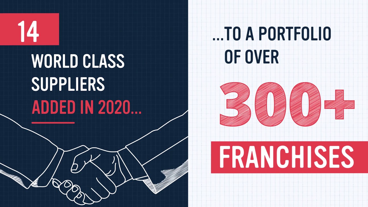 A Look Back on 2020 with Master Electronics