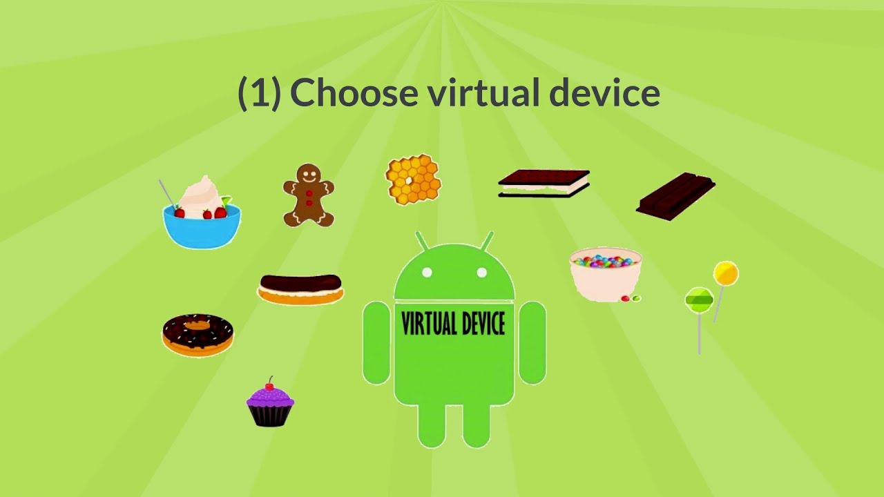Android Studio 3.1 Run your application on the virtual device