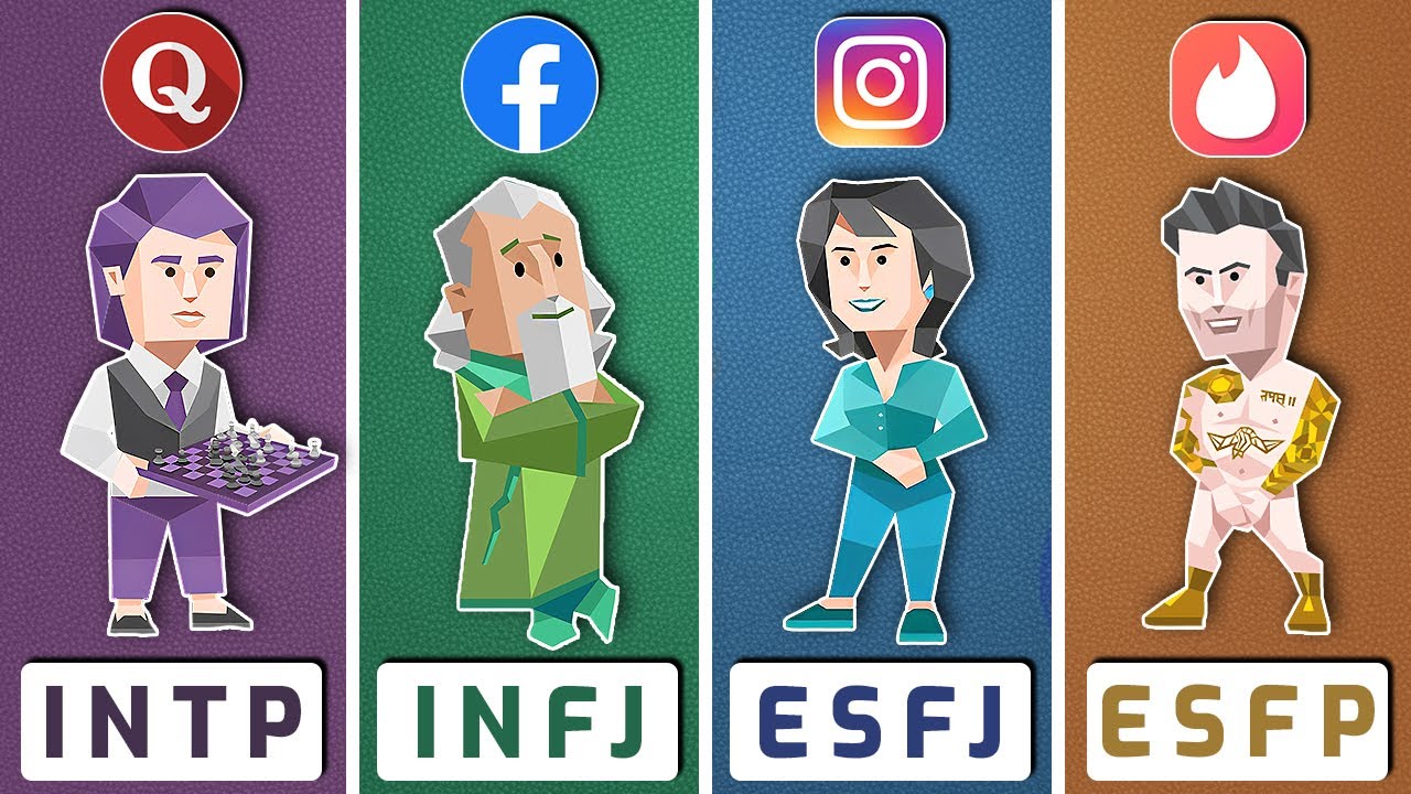 MBTI Personality Types In Social Media