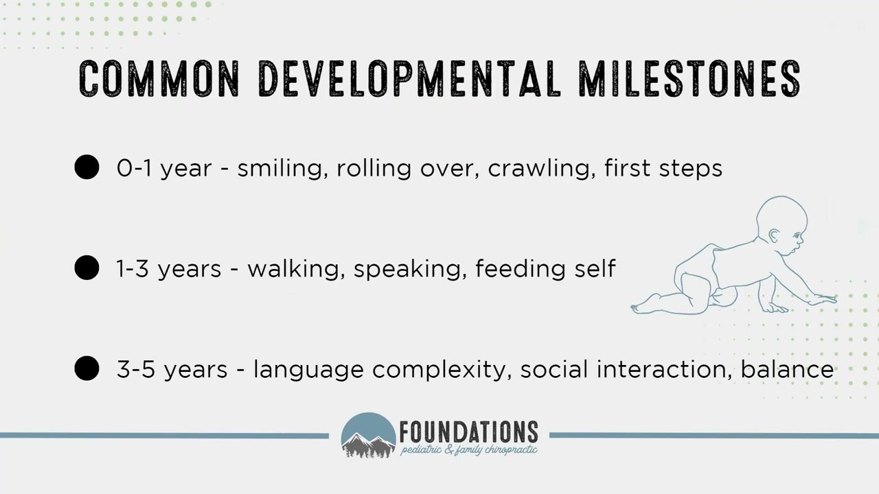 Developmental milestones webinar