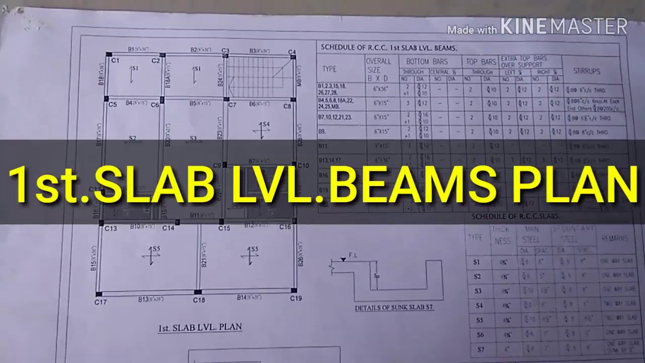 How to read  SCHEDULE OF R.C.C. 1 st.SLAB LVL.BEAMS Plan.
