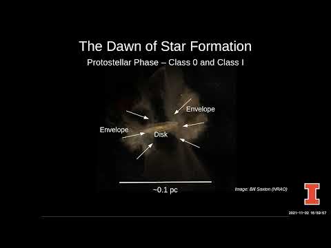 The Cradles of Star and Planet Formation: Disks, Multiplicity, and Stellar Masses of Protostars