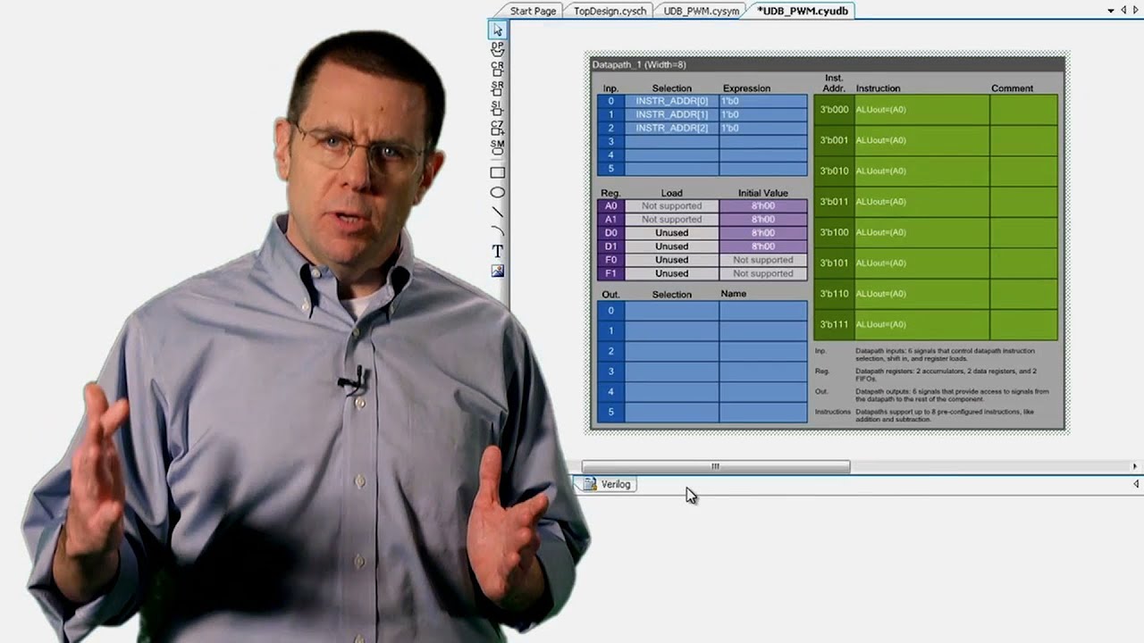 PSoC Creator 101: A. PSoC Resources