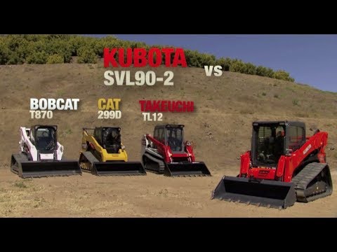 Kubota SVL 90-2 vs Bobcat T870 and CAT 299D