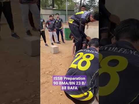 ISSB preparation with Best instructors