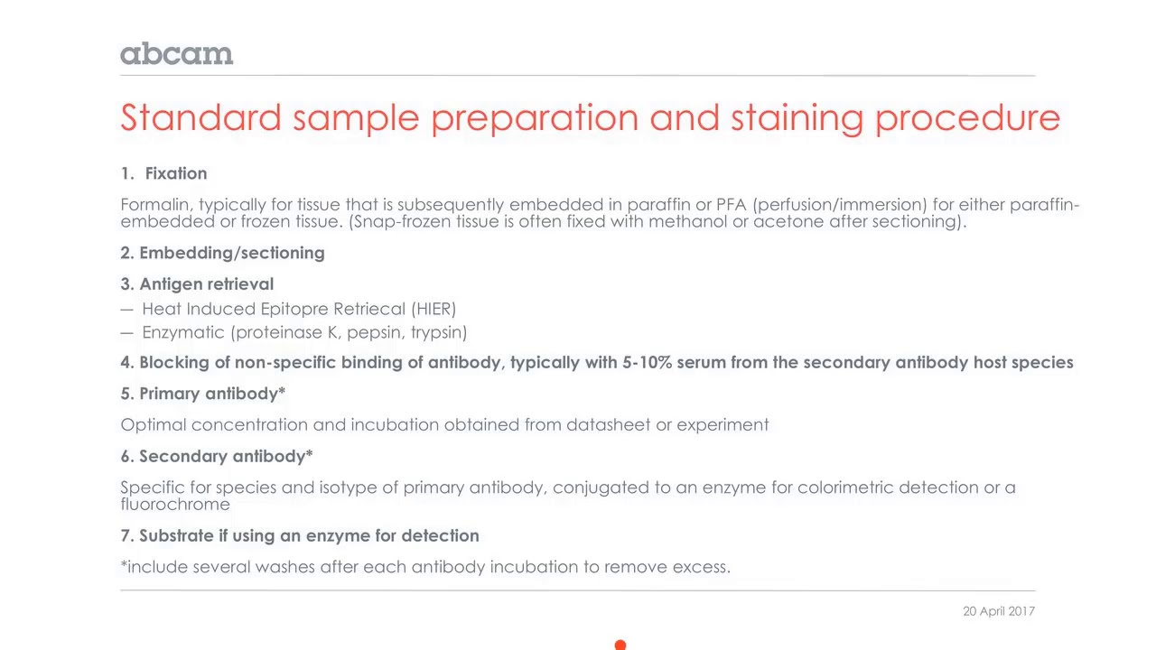 IHC: Standard protocol