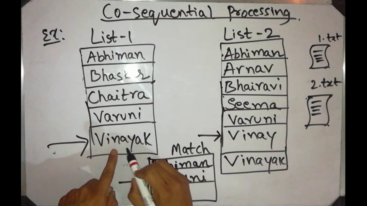 File Structures Lab Program  7