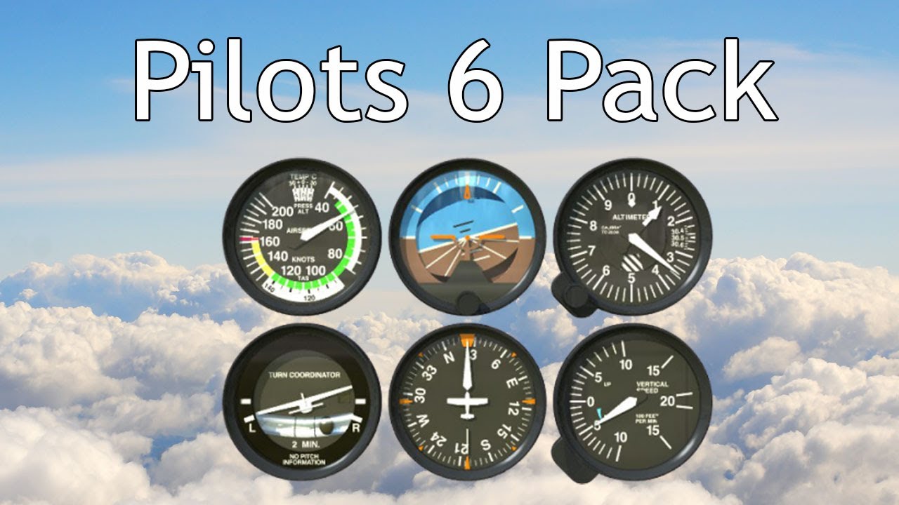 The Aviation Six Pack - PPL Quiz