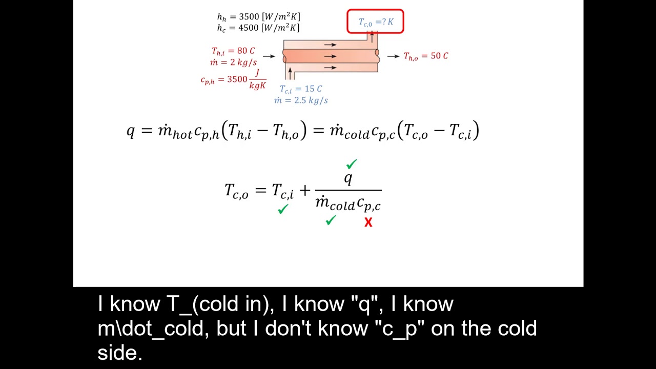 Parallel & Counter Flow Heat Exchangers (LMTD): Heat Transfer for Mechanical Engineers