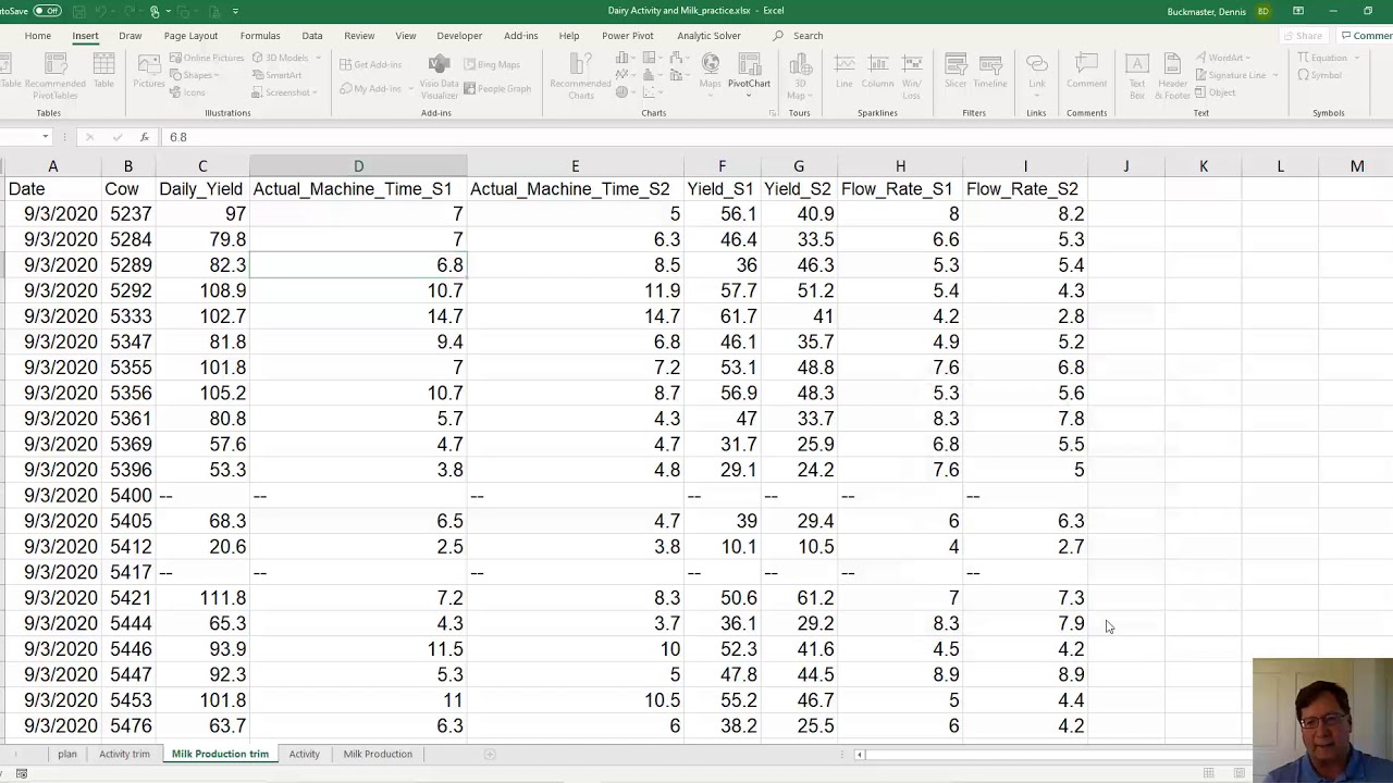 Digging into Your Data with Spreadsheets