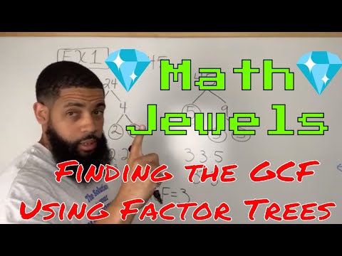 Best Online Math Tutor | Finding the GCF Using Factor Trees