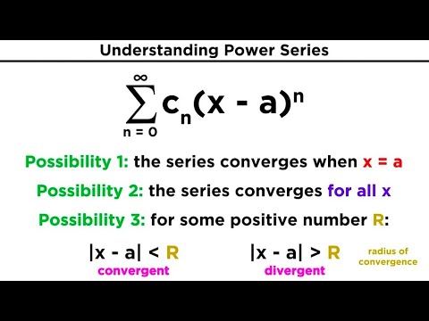 Power Series