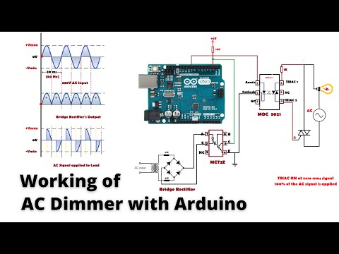 AC dimmer explained| Design your own dimmer PCB for Arduino| Phase angle control using TRIAC