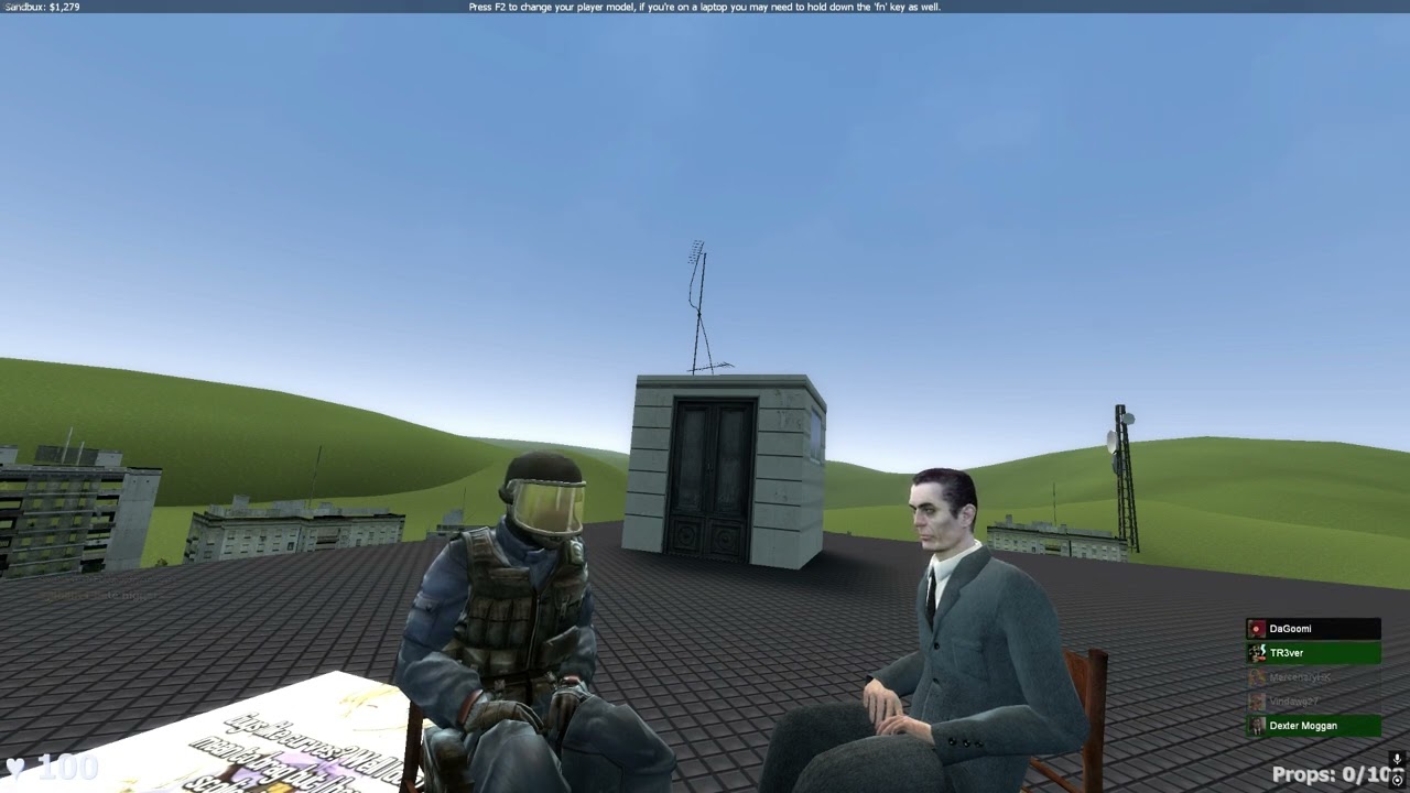 Average Gmod Interaction