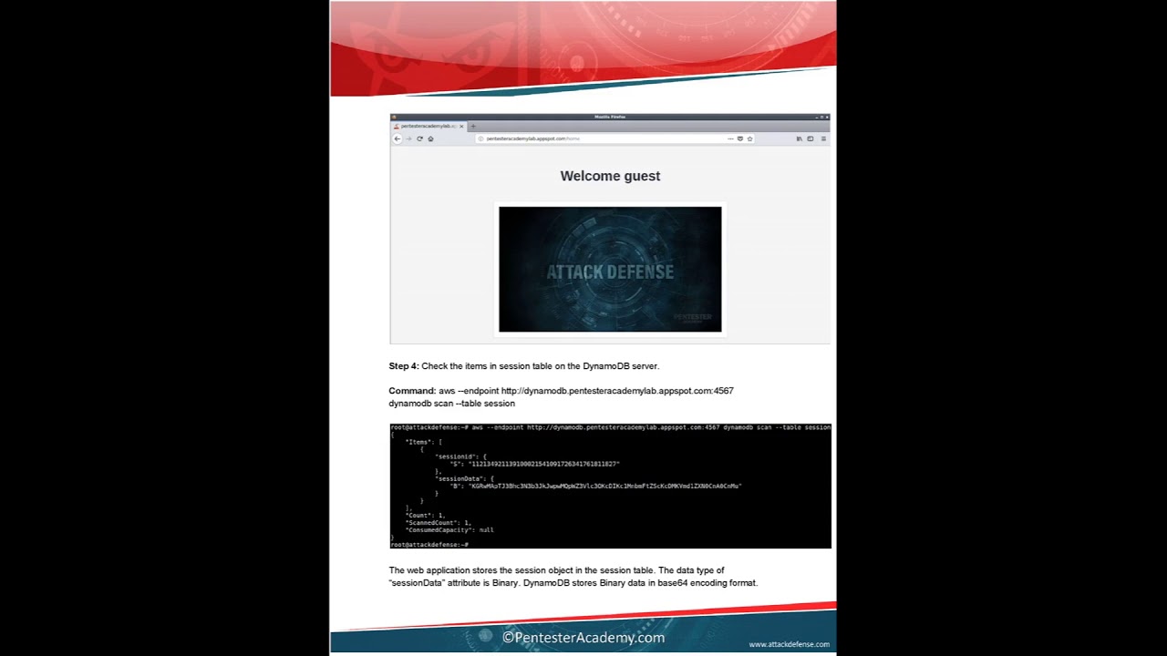 Lab Manual: AWS Cloud - DynamoDB Python Object Store