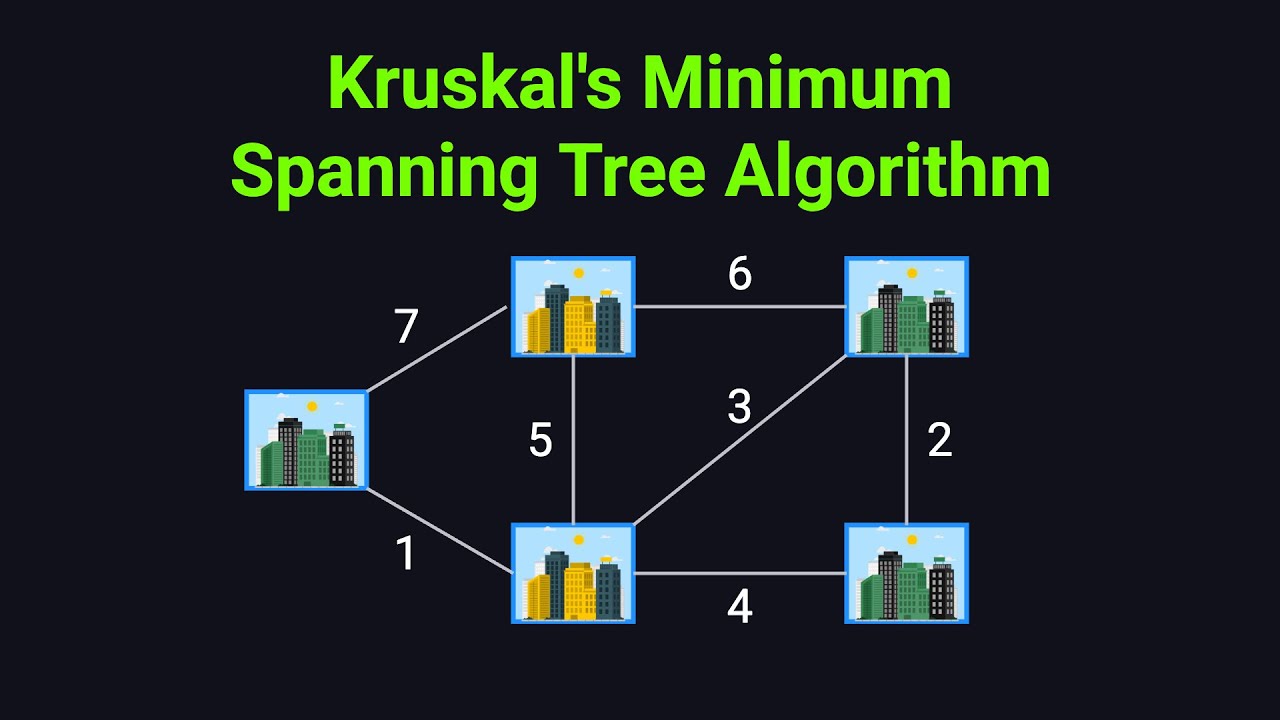 Kruskal’s Algorithm Visually Explained (Minimum Spanning Tree)