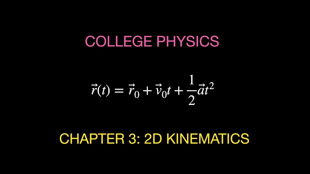 Physics Summary.  Chapter 3: 2D Kinematics