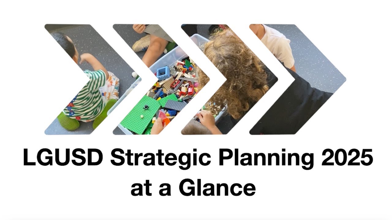 Strategic Planning at a Glance 2025