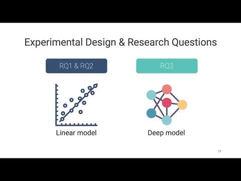 "Why is 'Chicago' deceptive?" Towards Building Model-Driven Tutorials for Humans