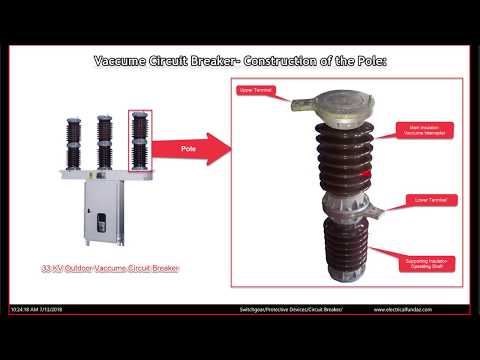 Vacuum Circuit Breaker - VCB Latest Price, Manufacturers & Suppliers
