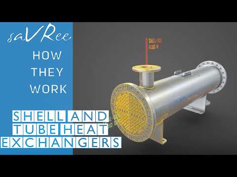 Energetski video - saVRee 3D - Shell and Tube Heat Exchangers