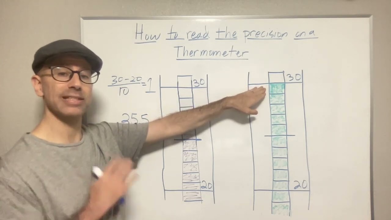 How to read the precision on a thermometer