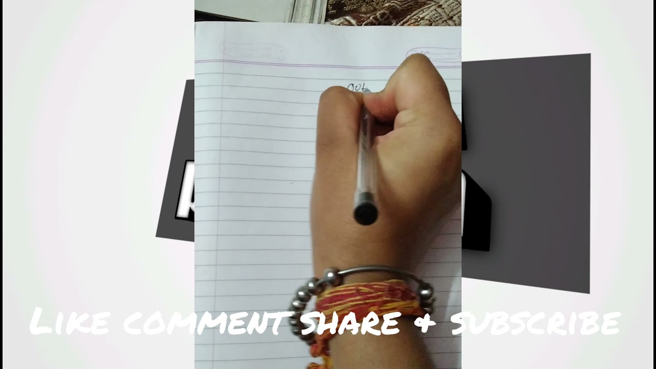 wirte A pRogram for display 