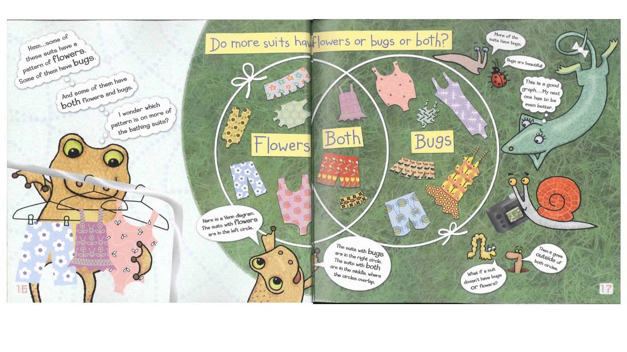 The Great Graph Contest