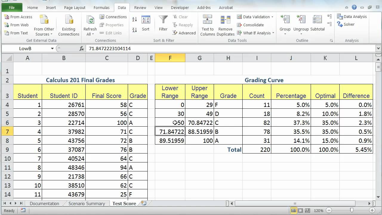 Excel 2010 - Using the Solver