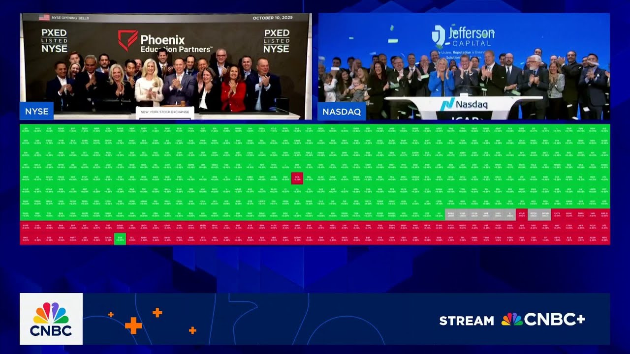 Opening Bell: October 10, 2025