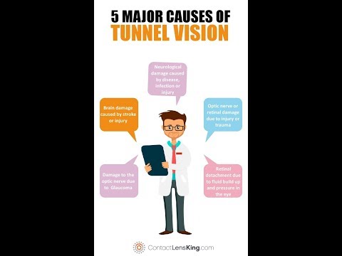 5 Causes of Tunnel Vision