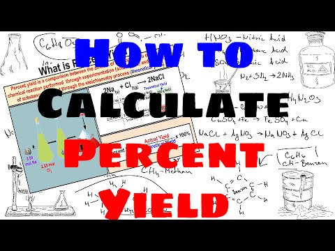 How to Calculate Percent Yield