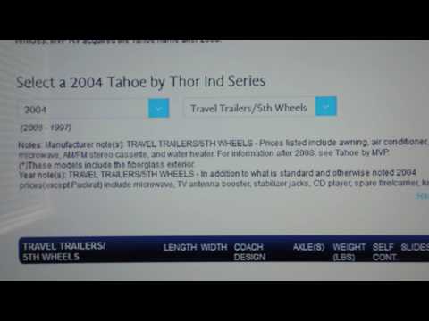 How to use Nada Guide CORRECTLY when selling/buying a toy hauler