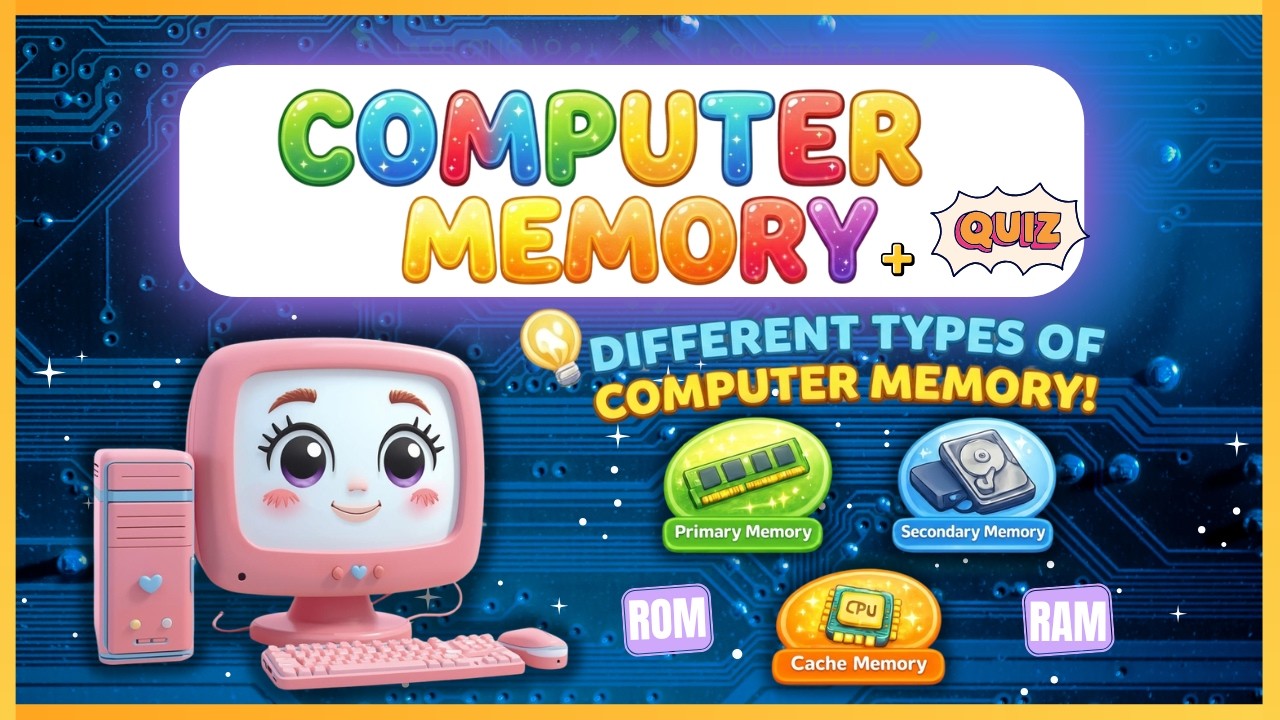 Computer Memory for Kids | RAM, ROM, Primary, Secondary & Cache Memory