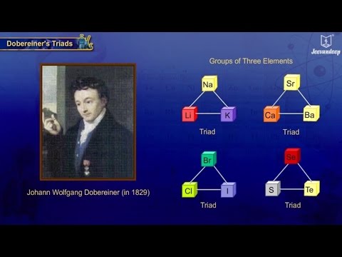 Döbereiner's Triads | School Of Elements | Part 2