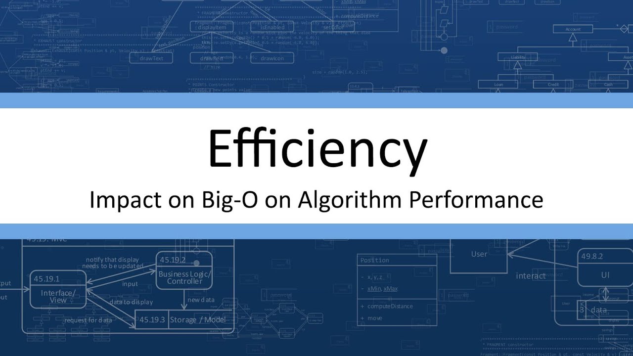 Efficiency - The different levels of algorithmic efficiency