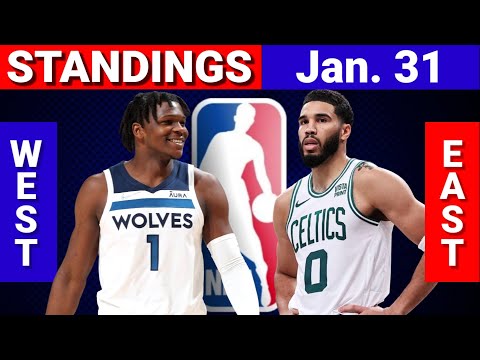 NBA STANDINGS as of January 31 | NBA Season 2023-24
