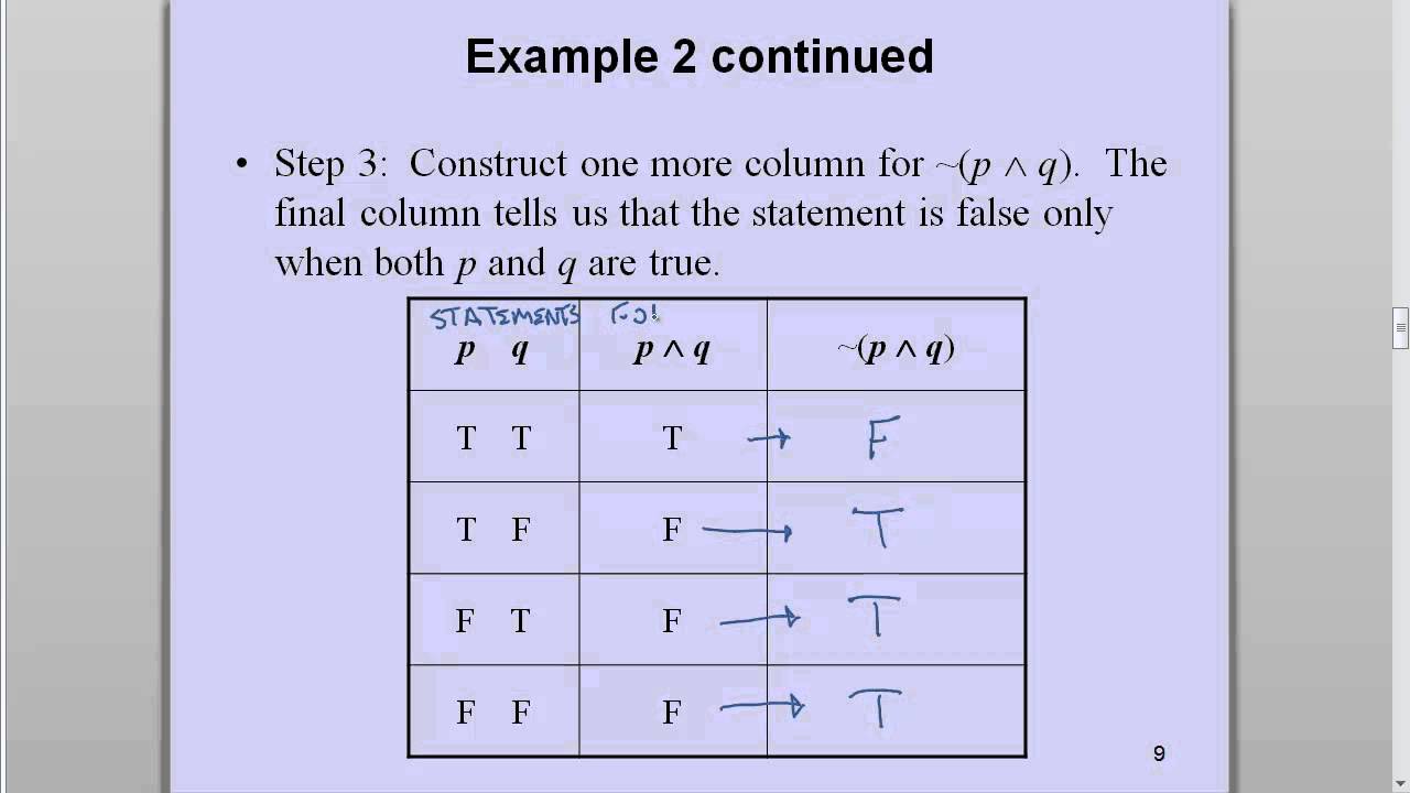 Truth Tables for Two Simple Statements