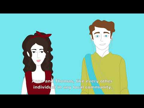 What is Food Sovereignty?