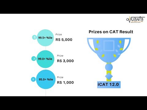 All India free CAT Mock By iQuanta