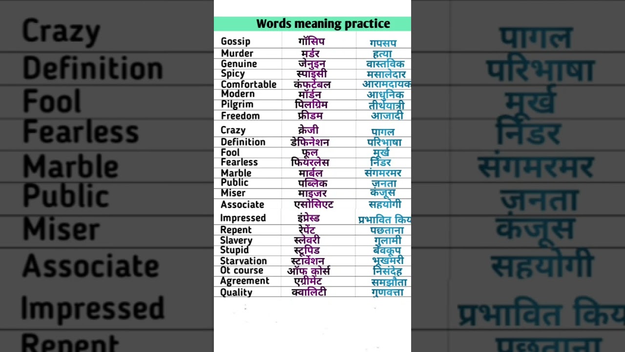 important English words meaning//English dictionary