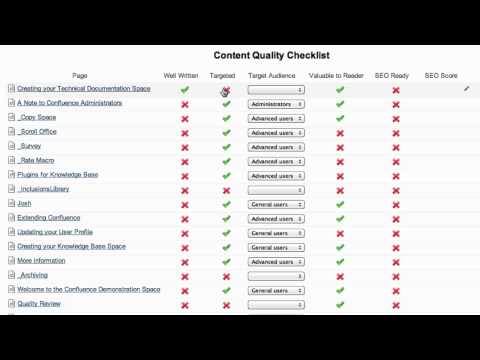 Ad hoc Canvas - Getting Started with Lists