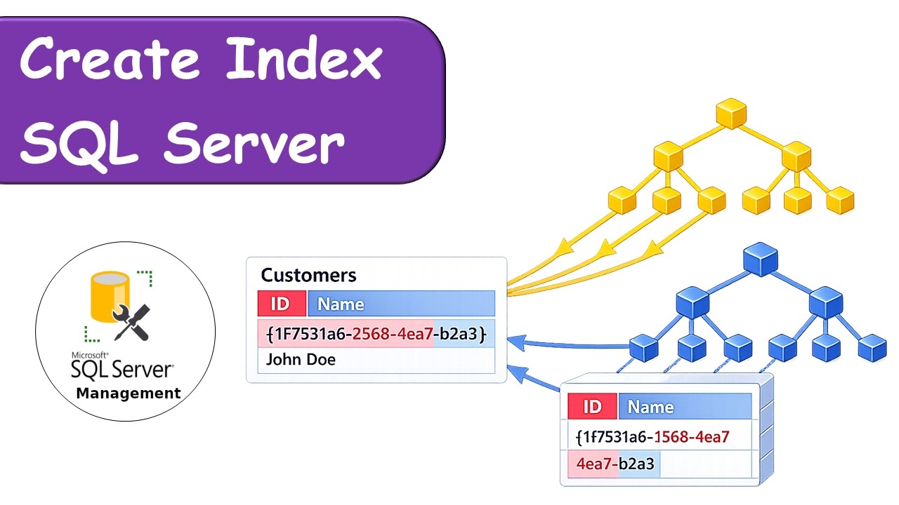 How to Create Index in SQL Server Table   SSMS Tutorial